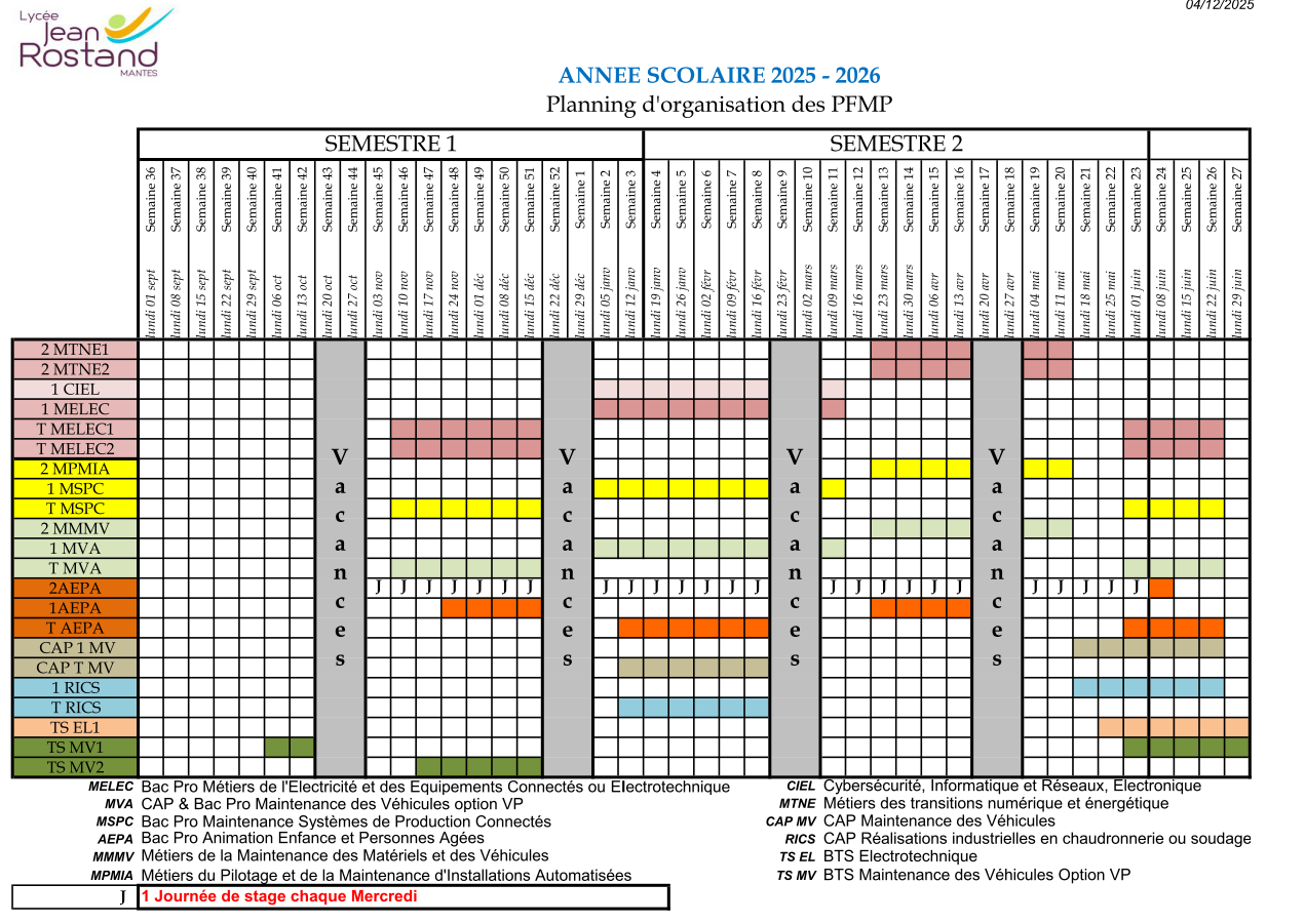 Stages - Lycée Jean Rostand